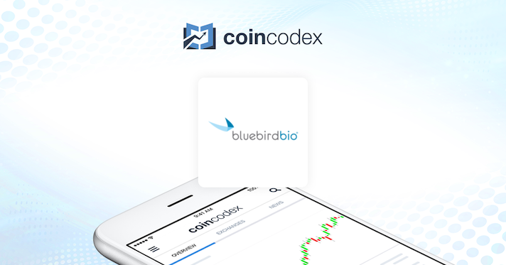 bluebird bio (BLUE) Stock Live Price, Chart & News | CoinCodex